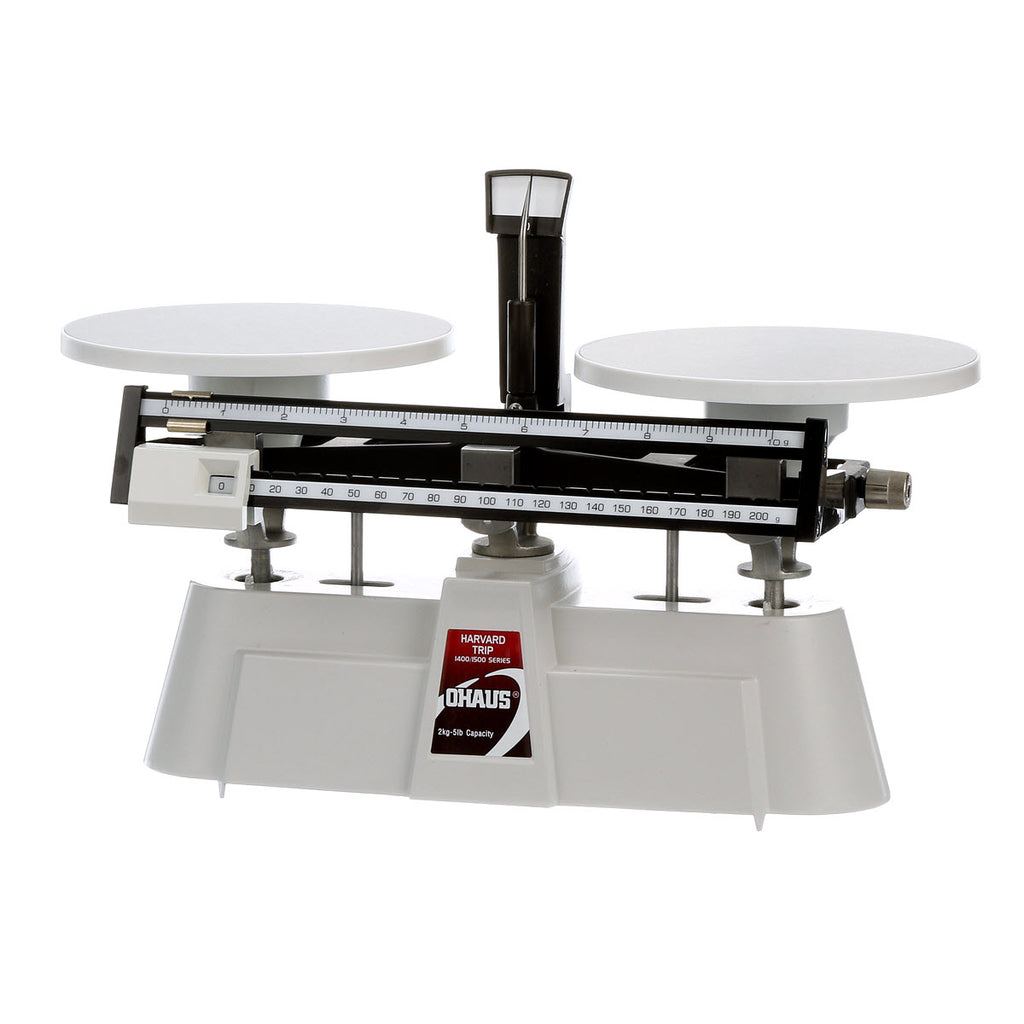 Harvard Trip™ — Liberty Scales